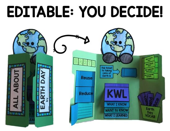 Editable Lapbook Templates | Flap Books for Your Lapbook – VOOZW
