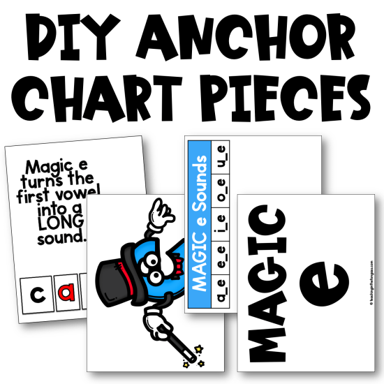 Silent Magic e Reading Strategies Poster – Teaching in the Tongass